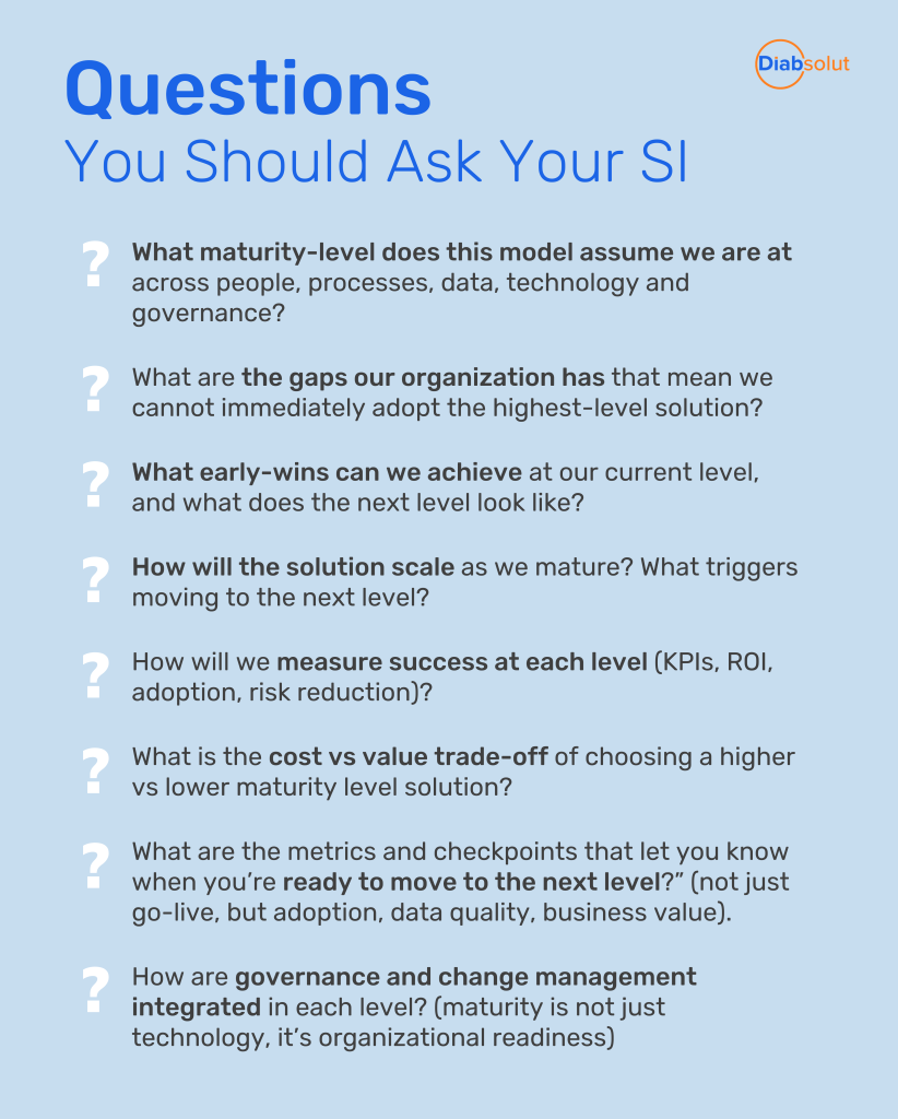 Maturity Models: A Guide for Scalable Implementation - Diabsolut